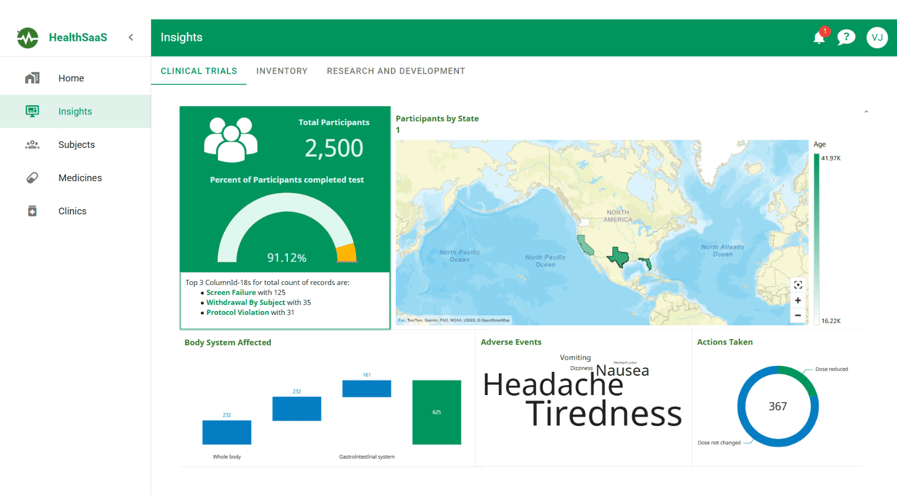 Our Story | Mindex- #1 Software Developer in Rochester, NY.